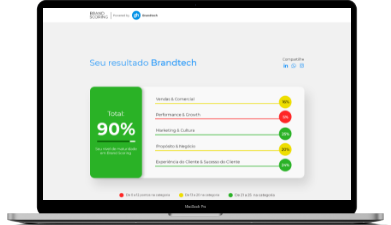 Brandtech